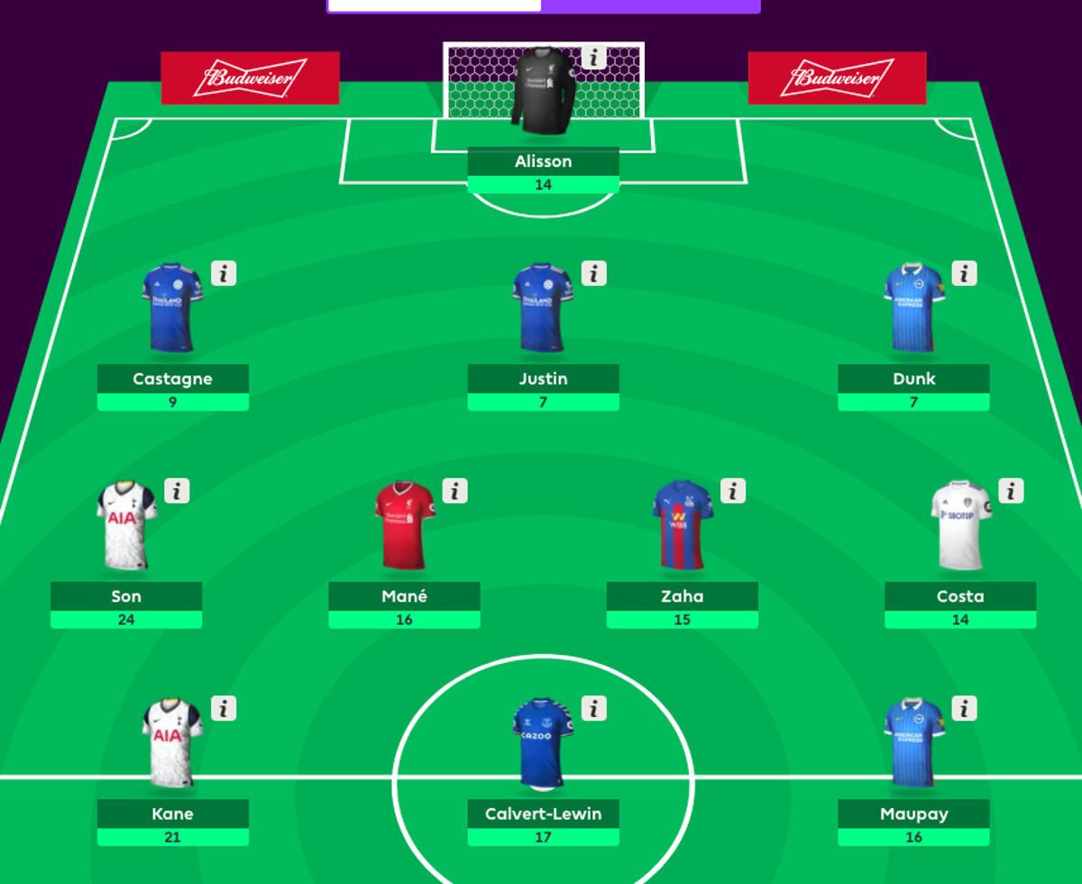 Fantasy Premier League team of the week: Son Heung-min and Harry Kane ...
