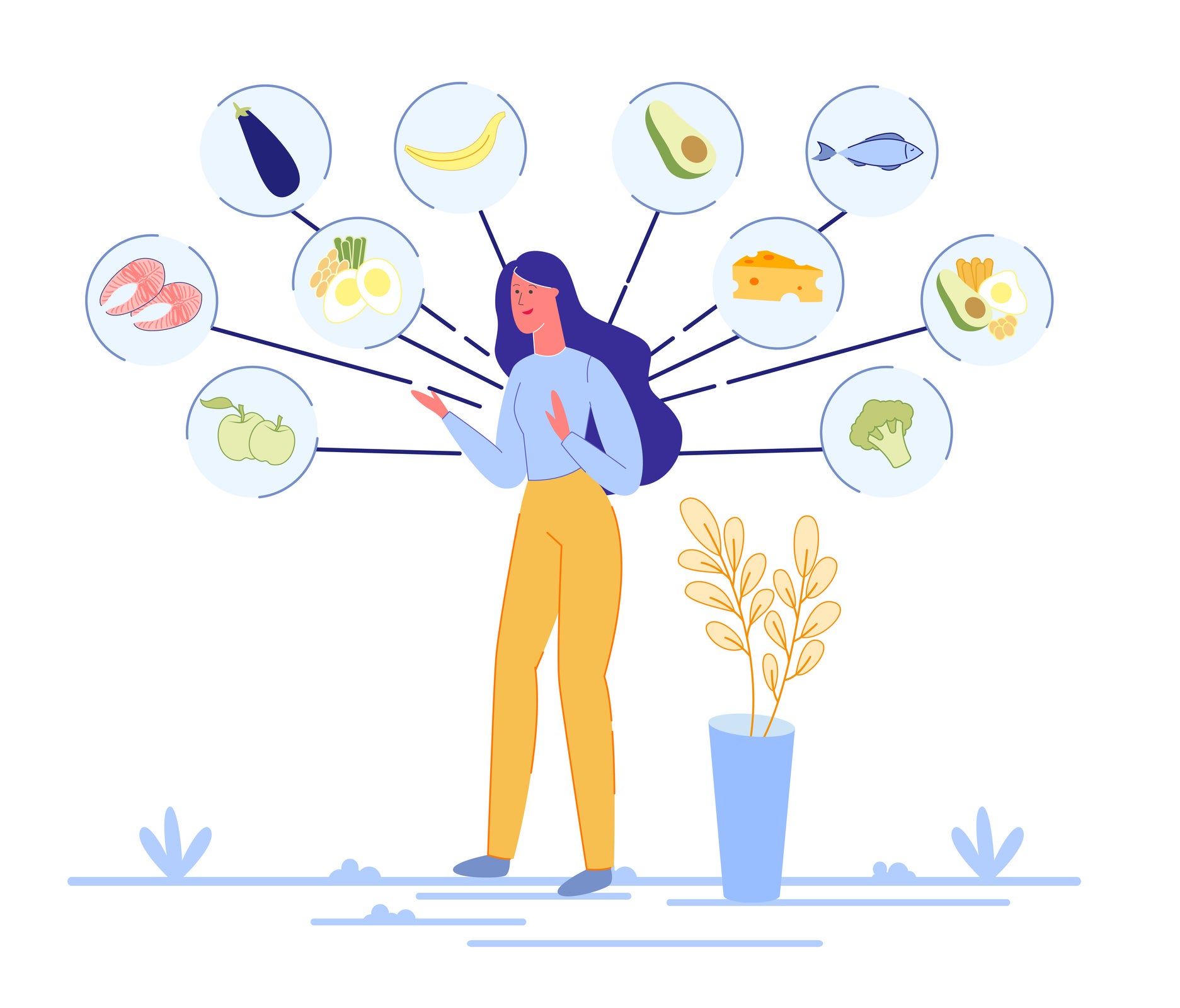 Why making your diet part of your identity is bad for you and society ...