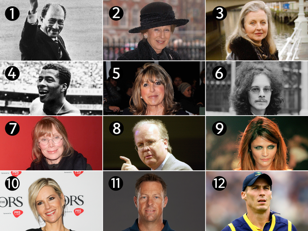 Do you recognise these famous faces? Take our quiz of the year | The ...