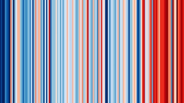 Cop26: Climate change graph ‘needs more colours’ as world gets hotter ...