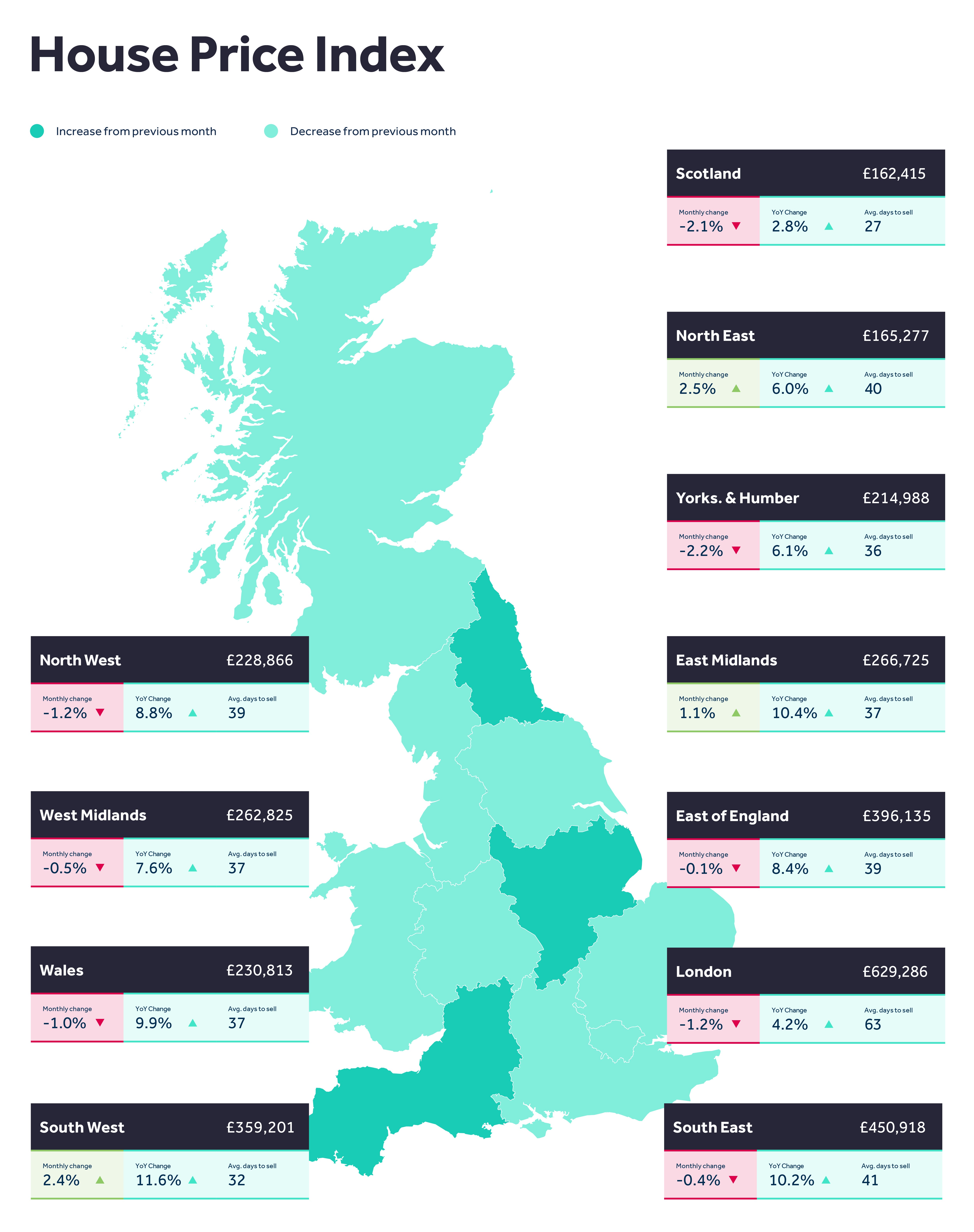 Average price tag on a home jumped by £852 in January, says Rightmove ...