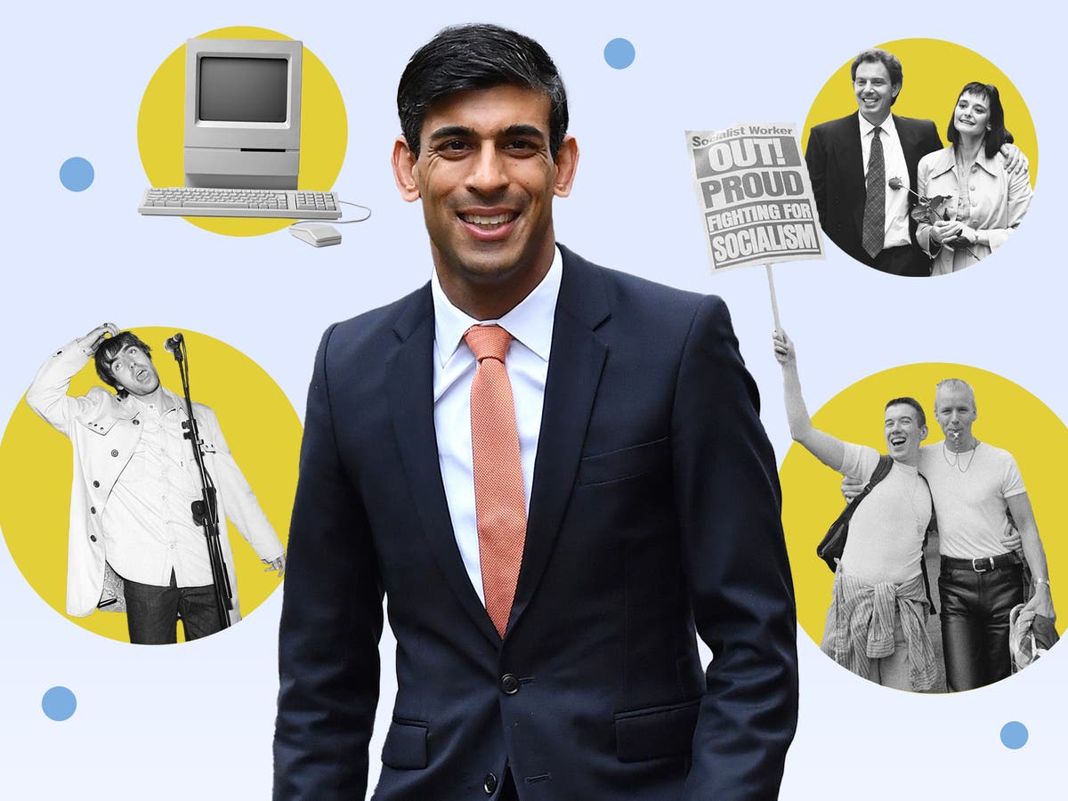 What exactly is a Xennial? | The Independent