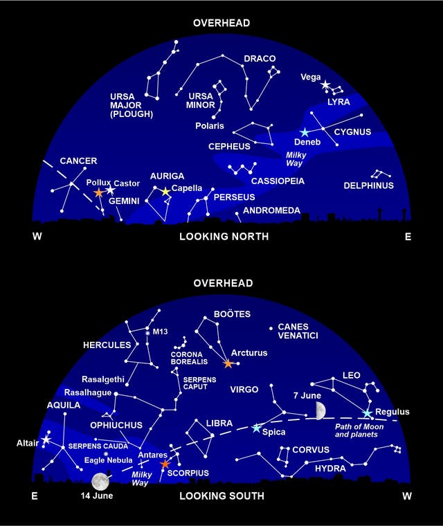 Stargazing in June: A tale of two giants – and the serpent | The ...