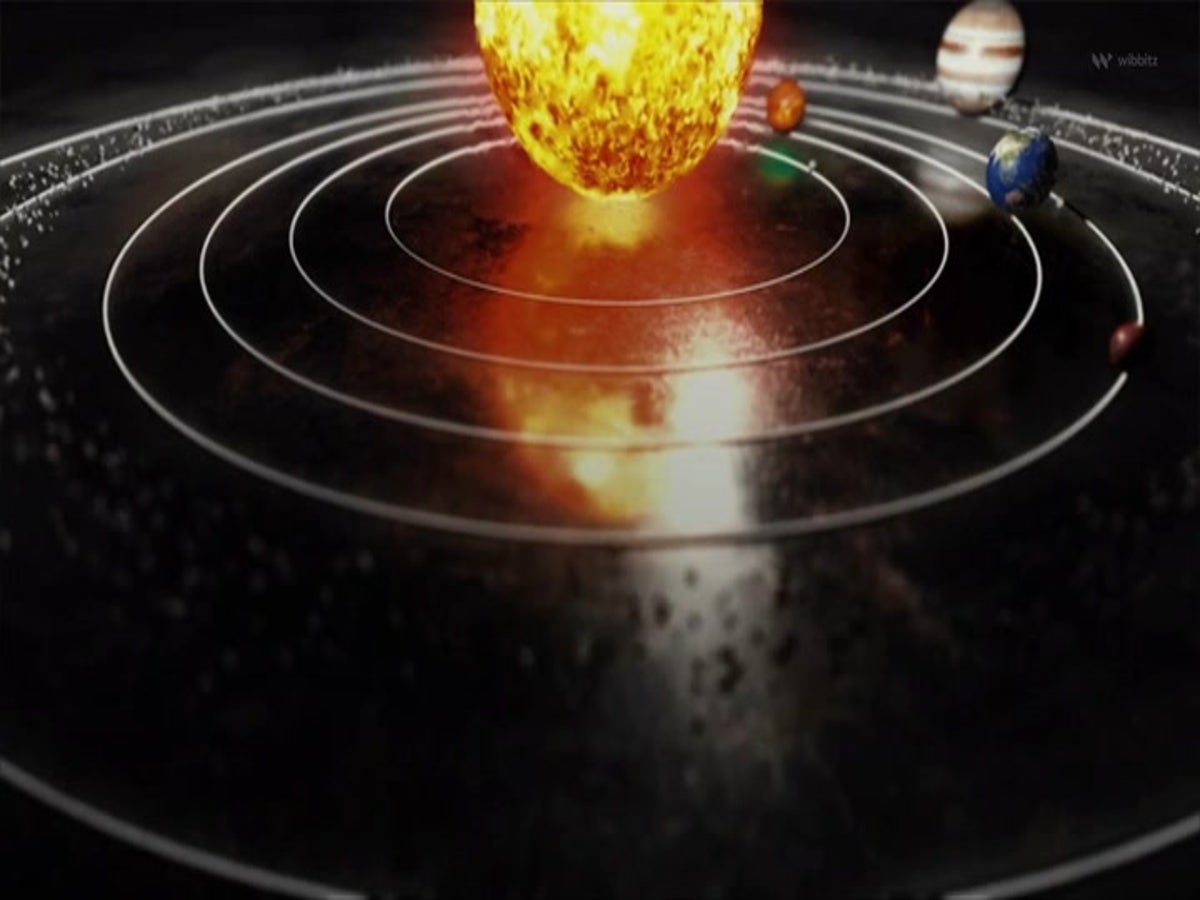 Width Of The Solar System