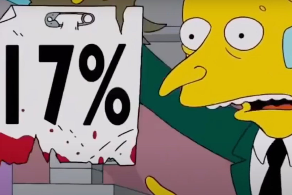 The Simpsons: TikTok users thinks cartoon’s prediction of rising energy ...