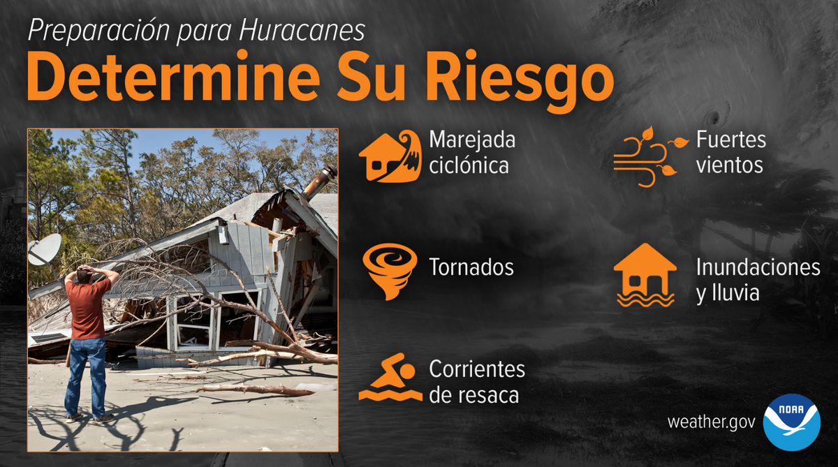 Orlene: ¿Cómo prepararse para la llegada de un huracán? | Independent ...