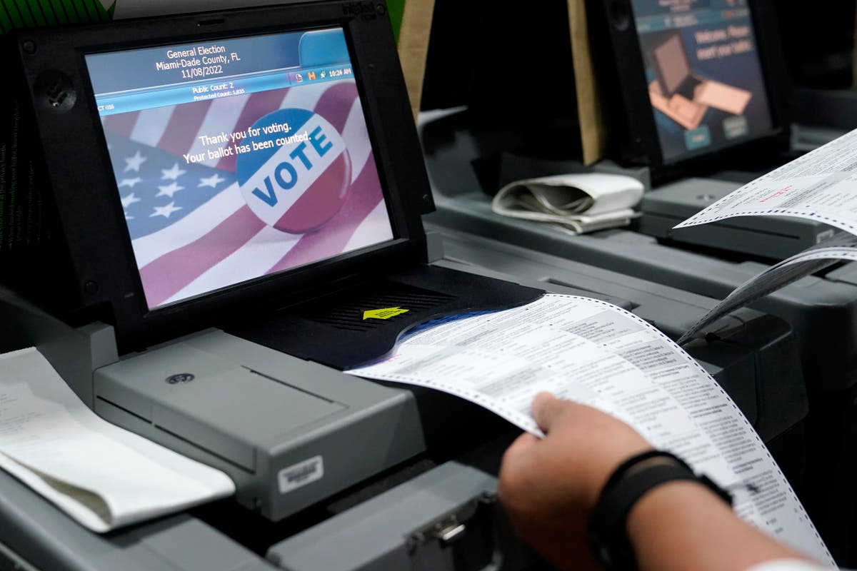 EXPLAINER: Threats to US election security grow more complex | The ...