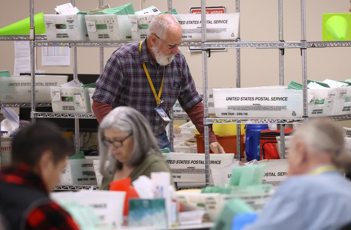 Arizona election workers face wave of threats before 2022 midterms ...