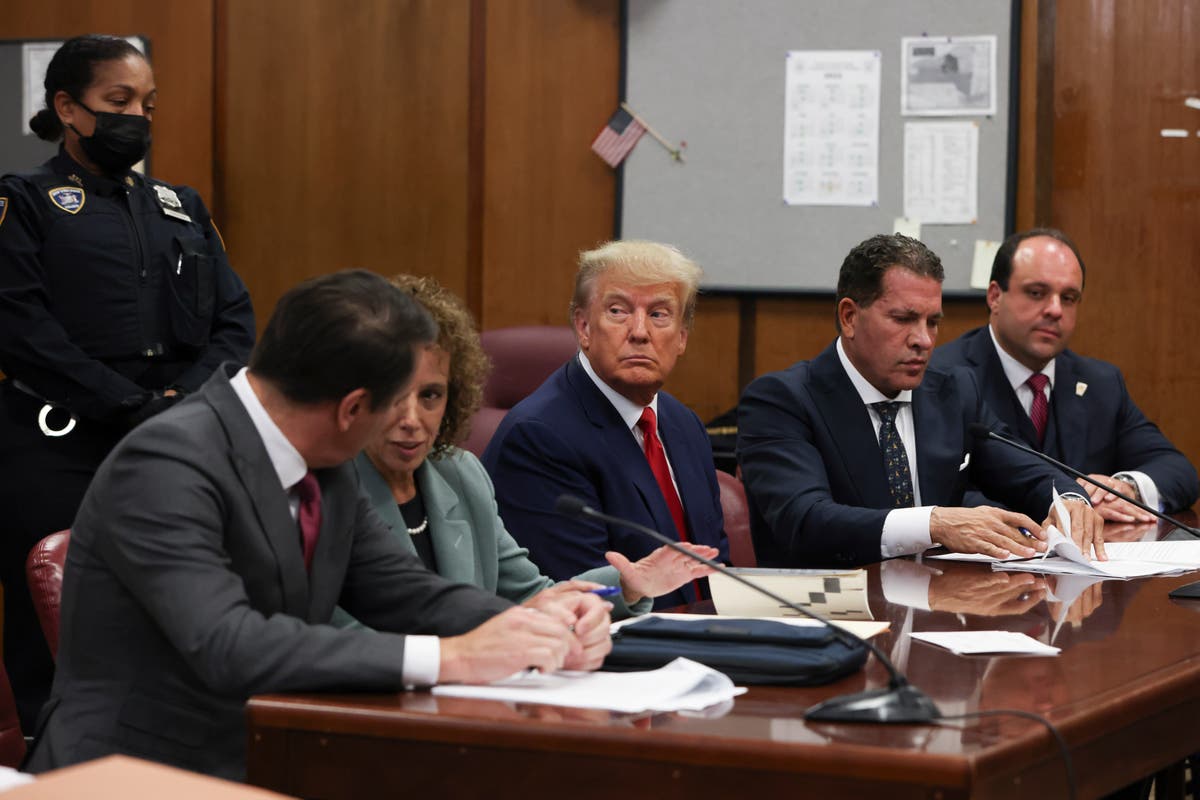 Trump's day in court as criminal defendant: What to know | The Independent