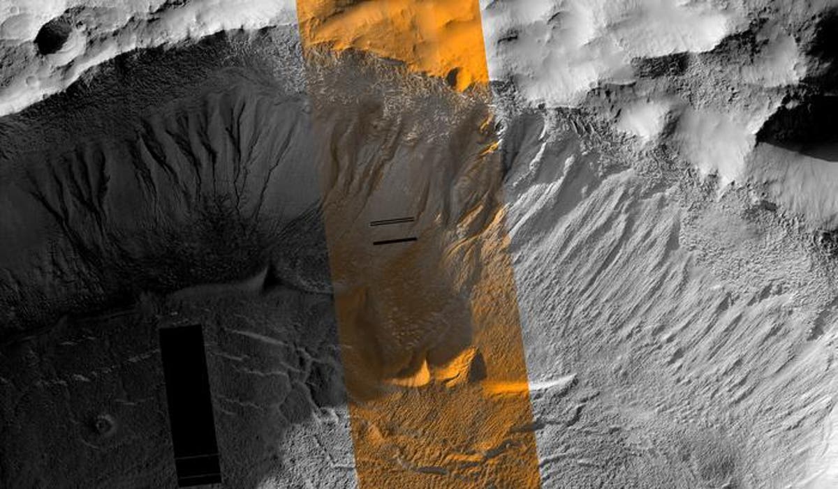 Scientists find evidence of ‘very recent’ running water flowing on Mars ...
