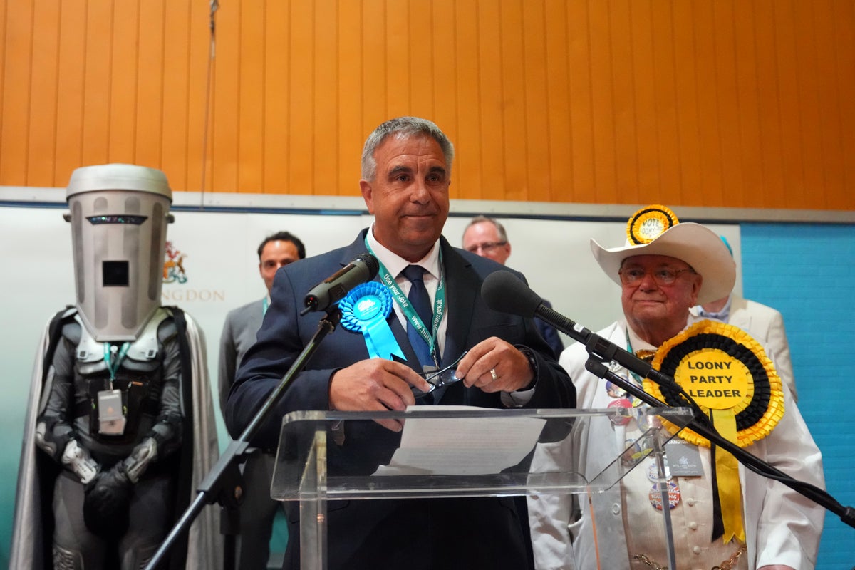 By-election results 2023: Votes, winners and turnout revealed in graphs ...