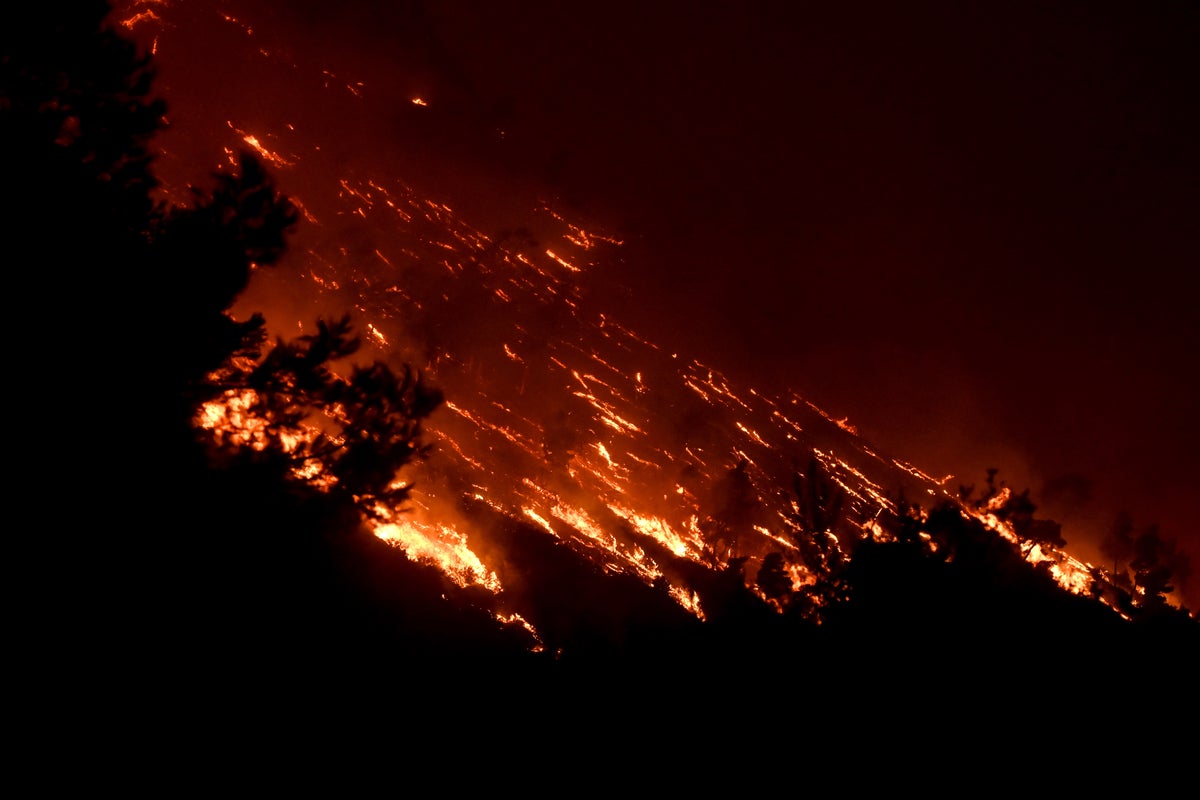 The five charts alarming scientists about the climate crisis | The ...
