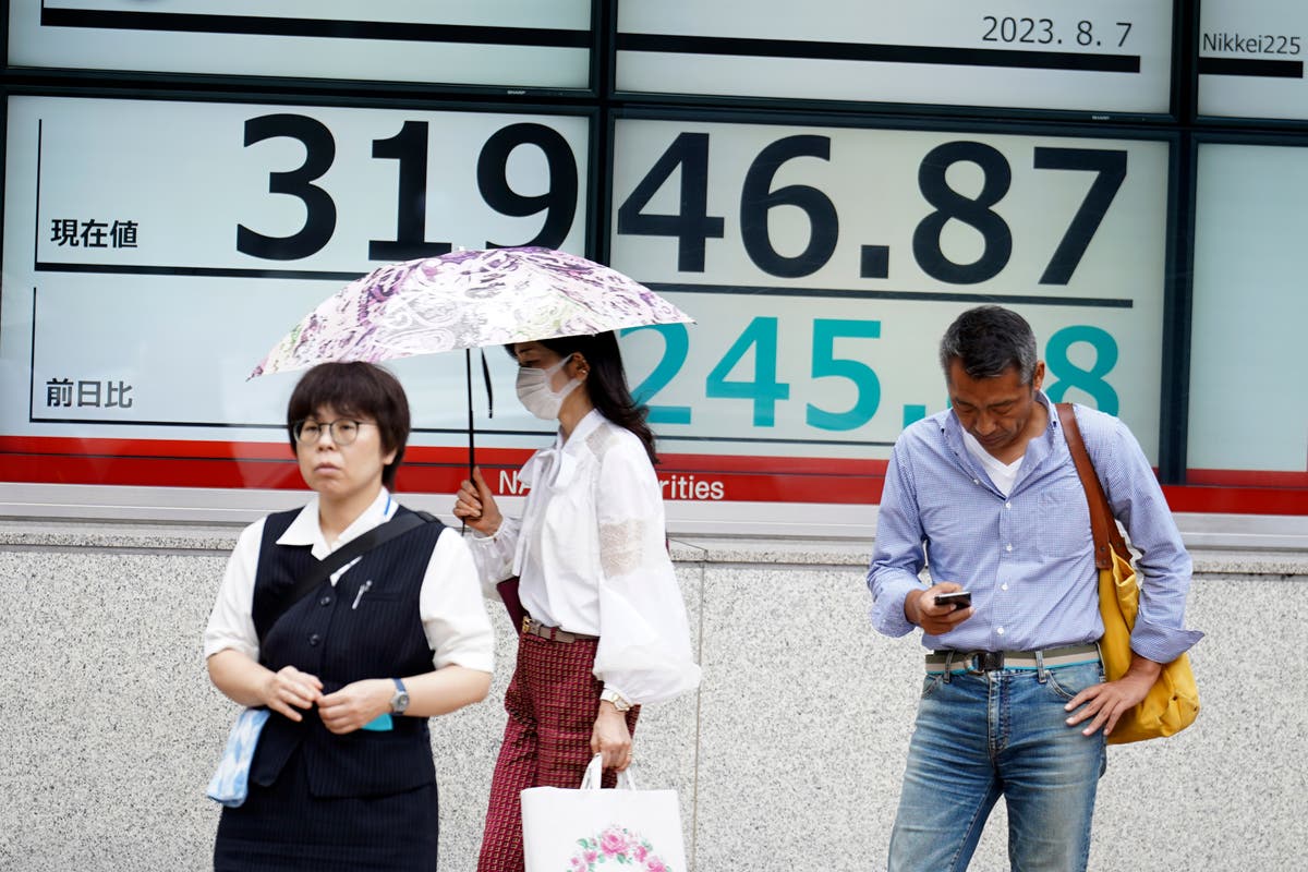Stock market today: Asian benchmarks mostly slip after Wall Street's ...