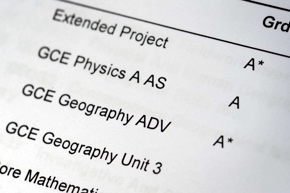 Questions raised over ‘fairness’ of different A-level grading standards ...