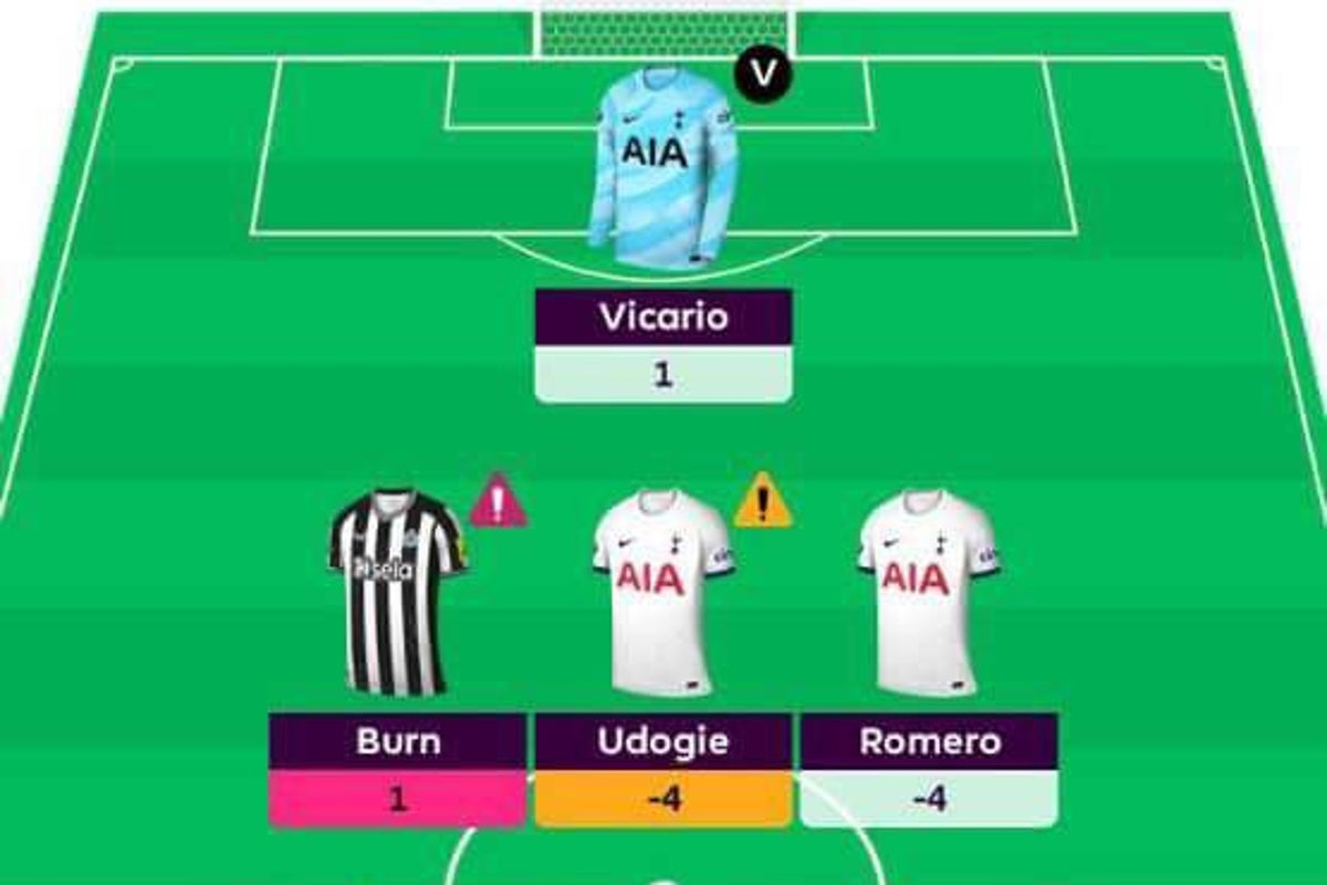 One point: Is this the worst score of the Fantasy Premier League season ...