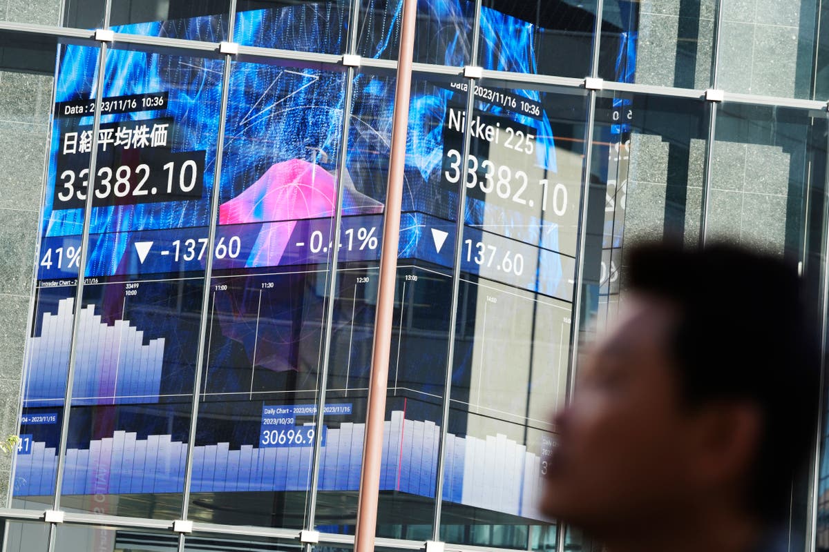 Stock market today: Asian shares wobble and oil prices fall after Biden ...