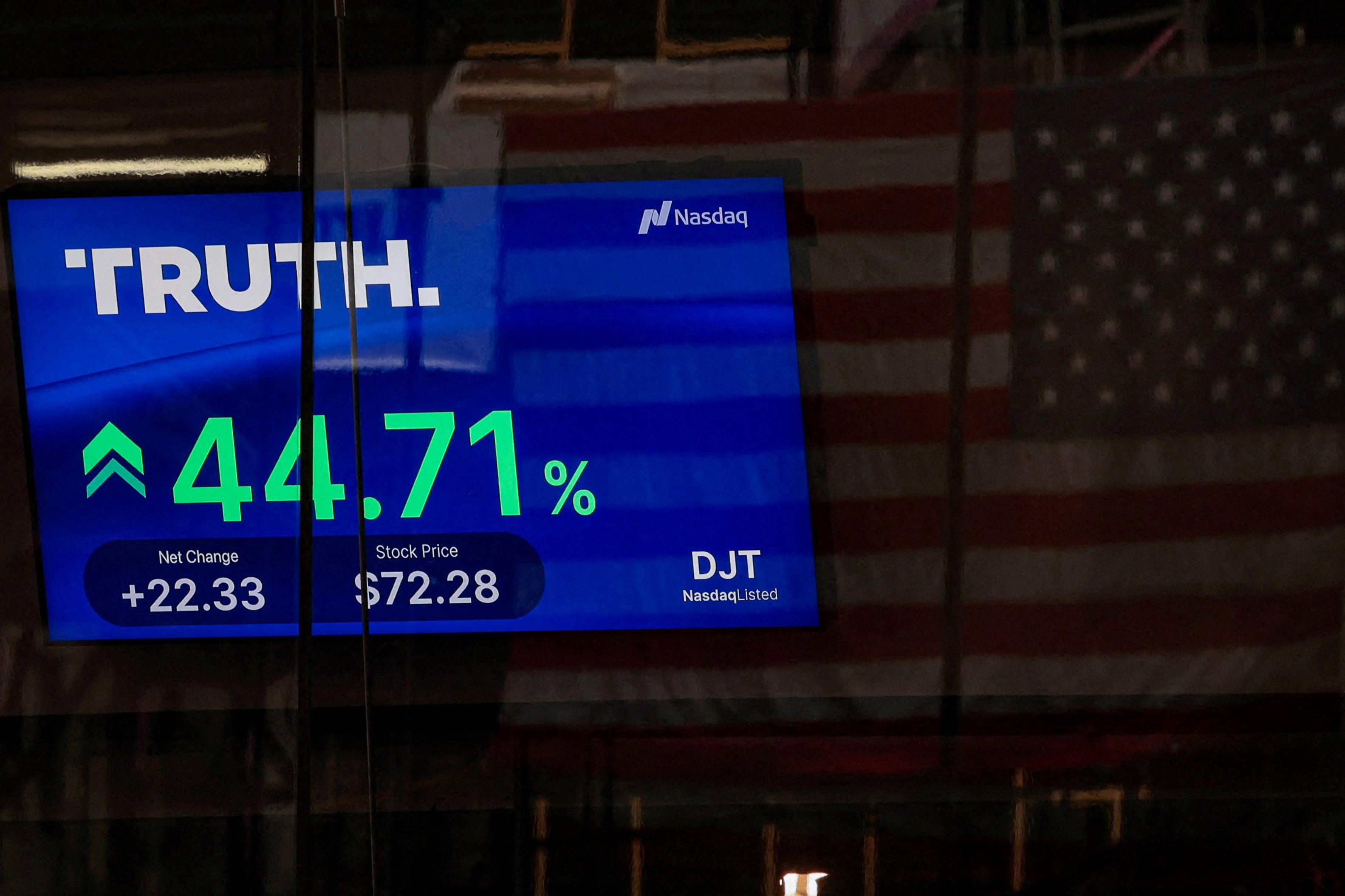 stock market - latest news, breaking stories and comment - The Independent