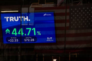 stock market - latest news, breaking stories and comment - The Independent