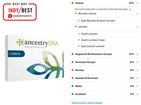 Best DNA testing kits for 2025, tried and tested | The Independent