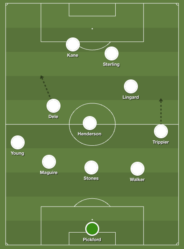 From Rooney to Bellingham: The four stages of Gareth Southgate’s ...