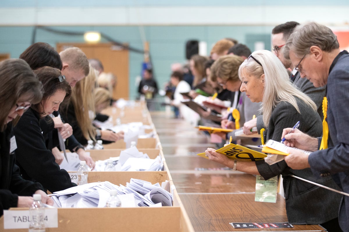How exit polls work and how much you can trust the result | The Independent