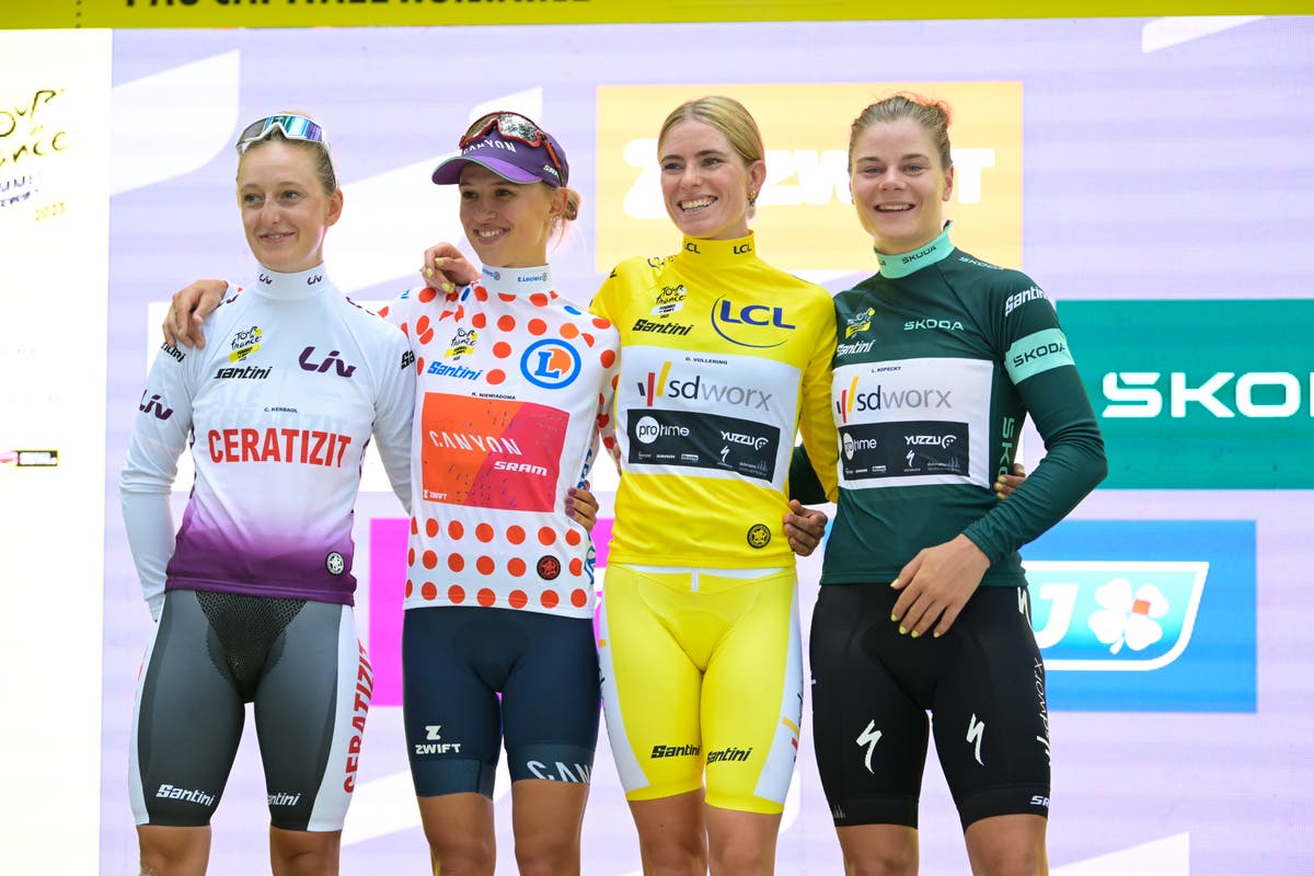 Tour de France Femmes: TV channel, route map and how to watch | The ...