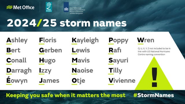 Met Office reveals official storm names for 2024/25 | The Independent