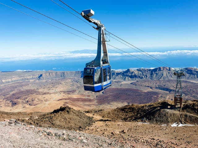 8 best family-friendly activities in Tenerife | The Independent
