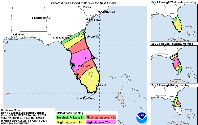 Mapped: Tracking Hurricane Milton’s path as it makes landfall in ...