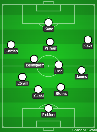 How would England line up under Thomas Tuchel? | The Independent