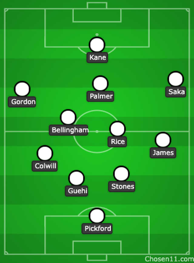 How would England line up under Thomas Tuchel? | The Independent