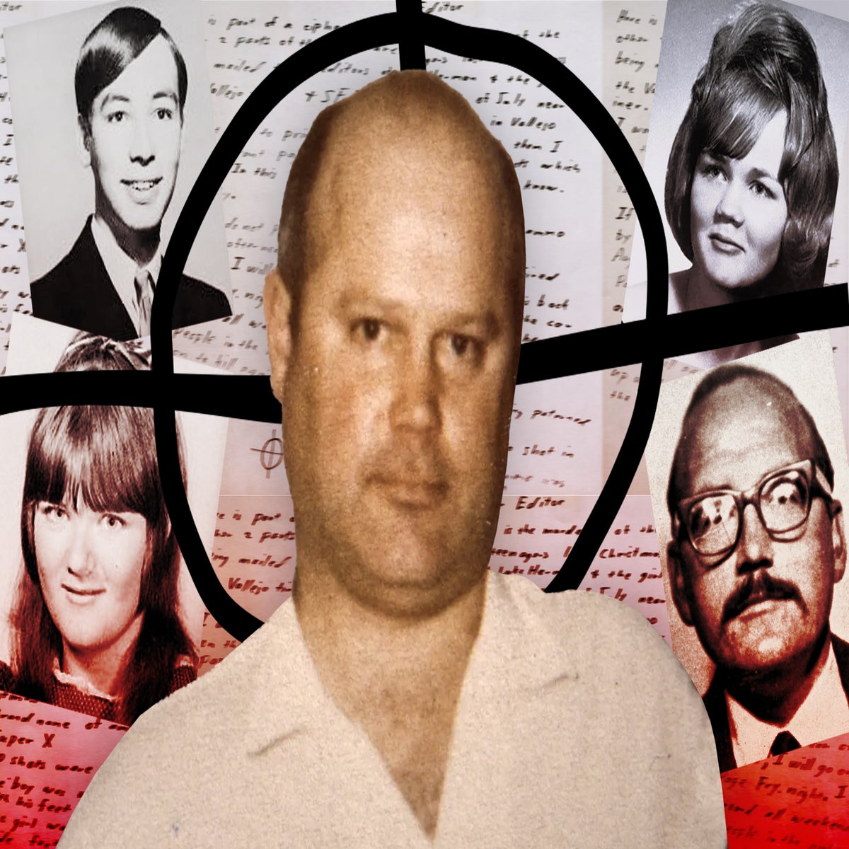 Zodiac killer hulu 60 photos - Astrologytoyou.com