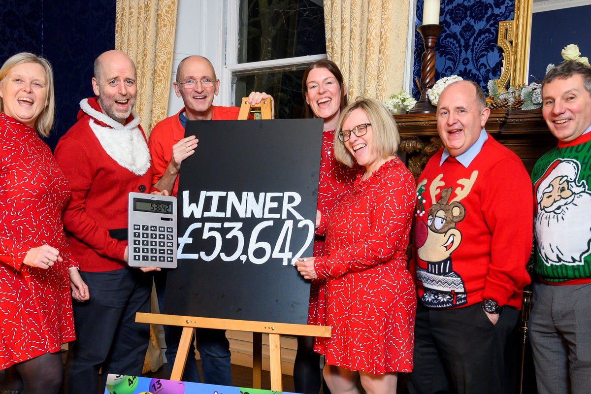 Teachers celebrate EuroMillions win after syndicate success | The ...