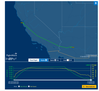 Two planes nearly collide in skies over Phoenix with 400 passengers ...