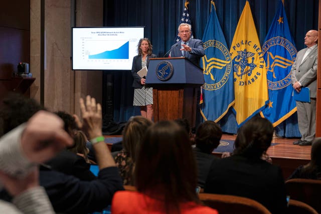 Your questions about the Trump administration’s fear-mongering on ...