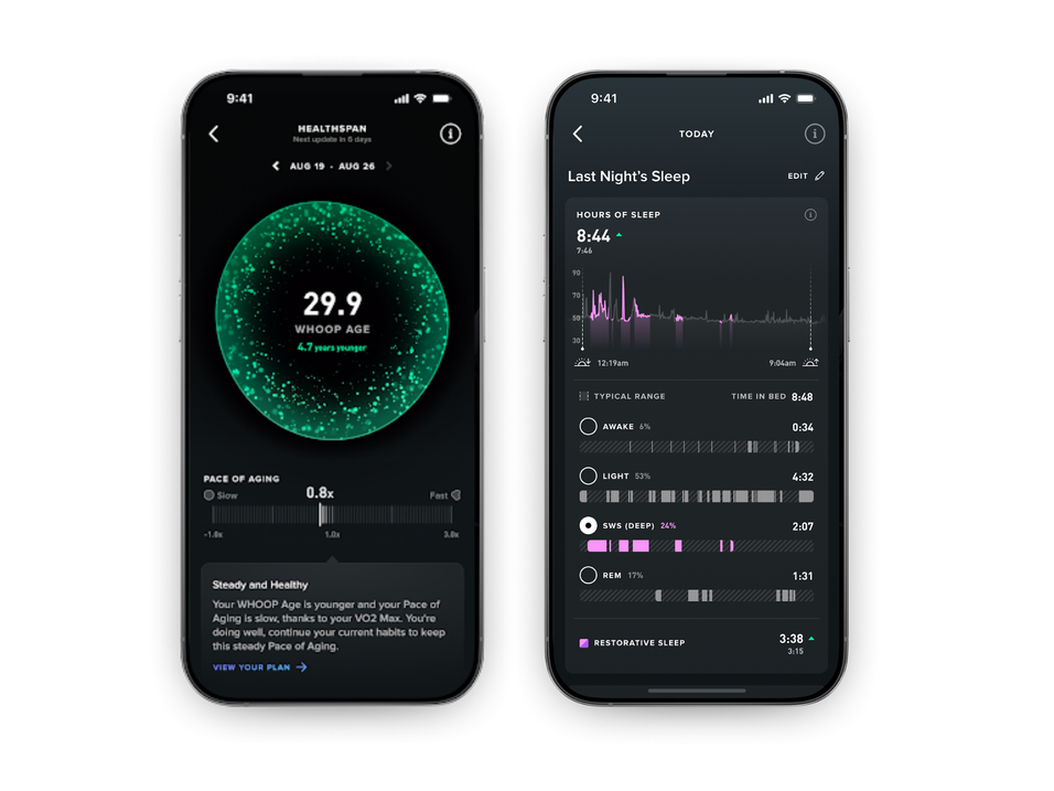 Whoop 5.0 promises to help you age backwards – so I put it to the test ...