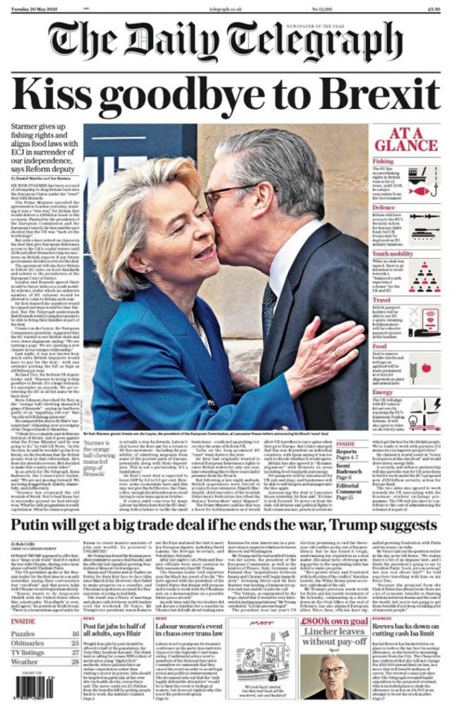 ‘The Brexit dream is dead’: How pro-Leave media responded to Starmer’s ...