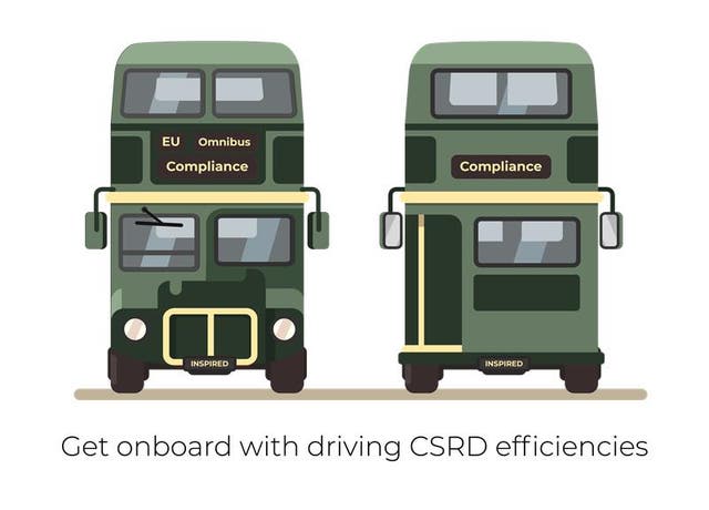 How will the sustainability of the EU’s omnibus transform your CSRD ...