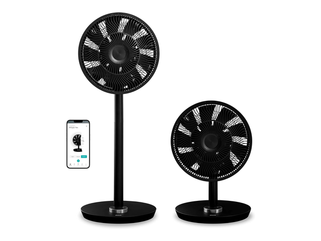 Best electric fan deals, tried and tested to beat the heatwave | The ...