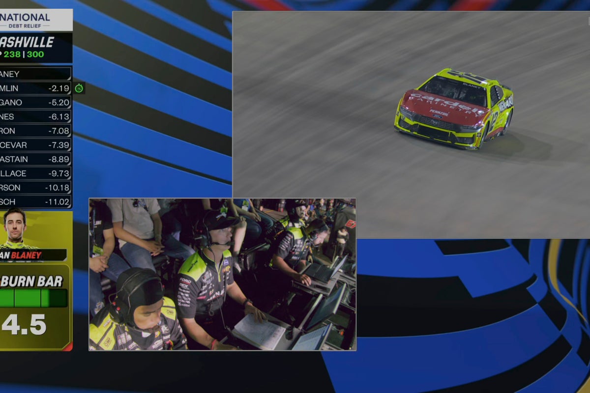 How Prime Video's 'Burn Bar' is changing the way we watch NASCAR | The ...