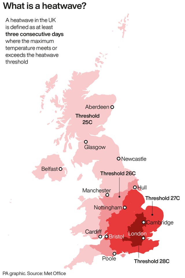 Month-long heatwaves and 40C temperatures could become UK’s new normal ...