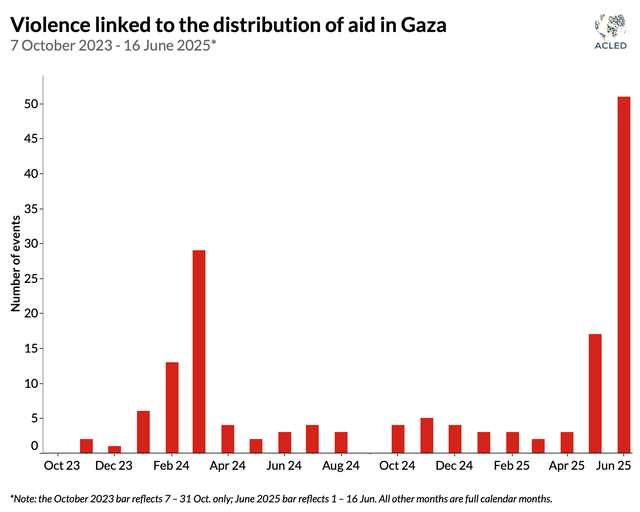 Concentration, removal and occupation: Inside Netanyahu’s plan for Gaza ...