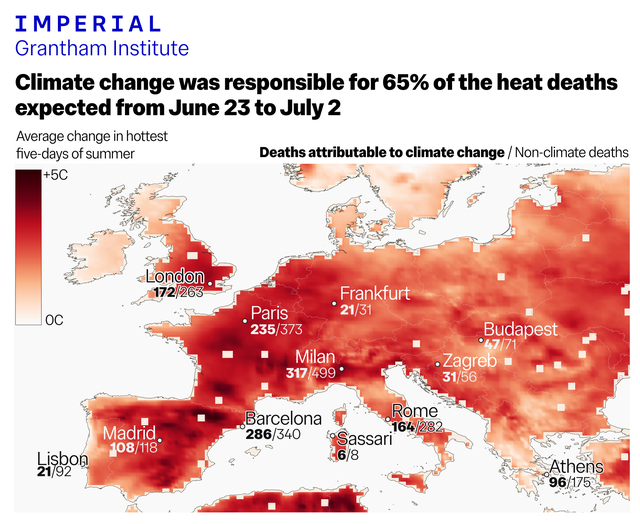 London heatwave killed 263 people – with climate crisis to blame for ...