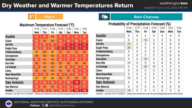 Milababy69 of leak she was an amazing person to get to