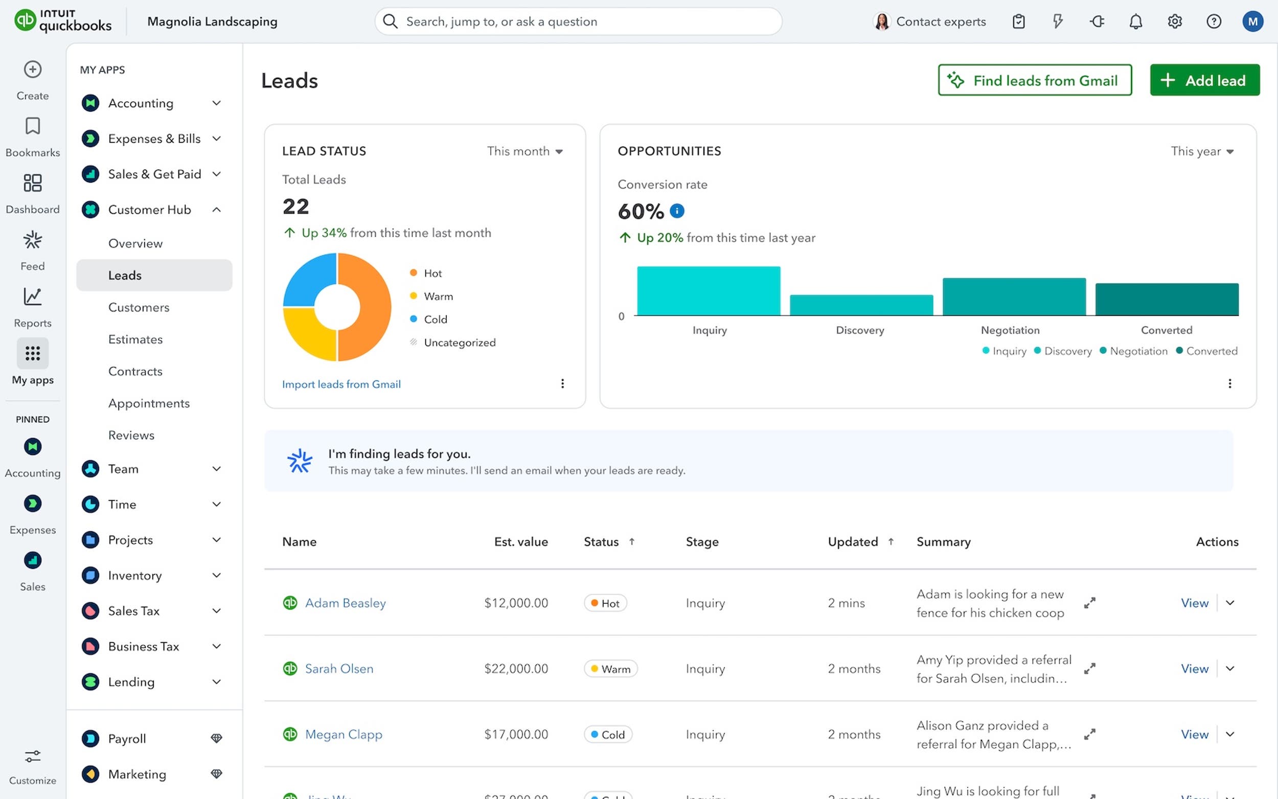 Level up your business with Intuit QuickBooks’ AI Agents | The Independent