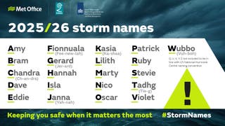 Met Office storm names 2025 – full list: Stevie Nicks and a cat called ...