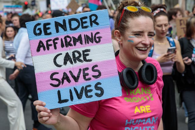 ‘Unacceptable’ waiting list of more than 42,000 for NHS gender care ...