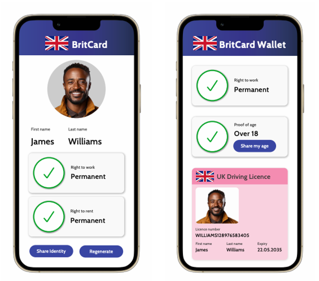 How would the ‘Brit card’ digital ID work? | The Independent