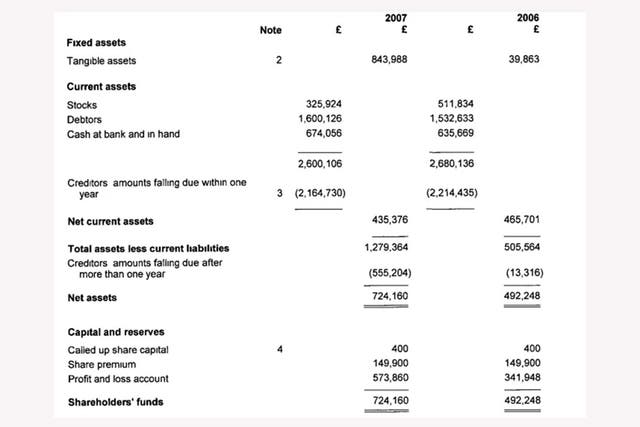 Michelle Mone the myth – was she ever the shrewd businesswoman she said ...