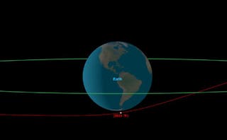 Asteroid zooms past Earth unnoticed in ‘one of the closest approaches ...